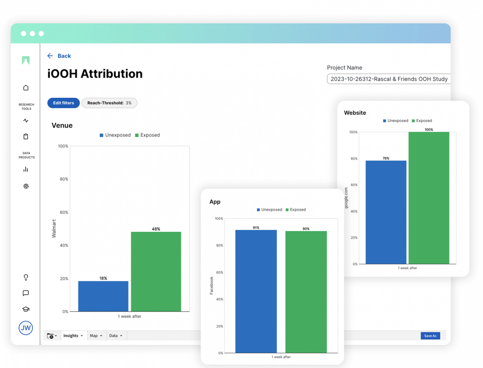 Intelligent Out Of Home - MFour Mobile Research
