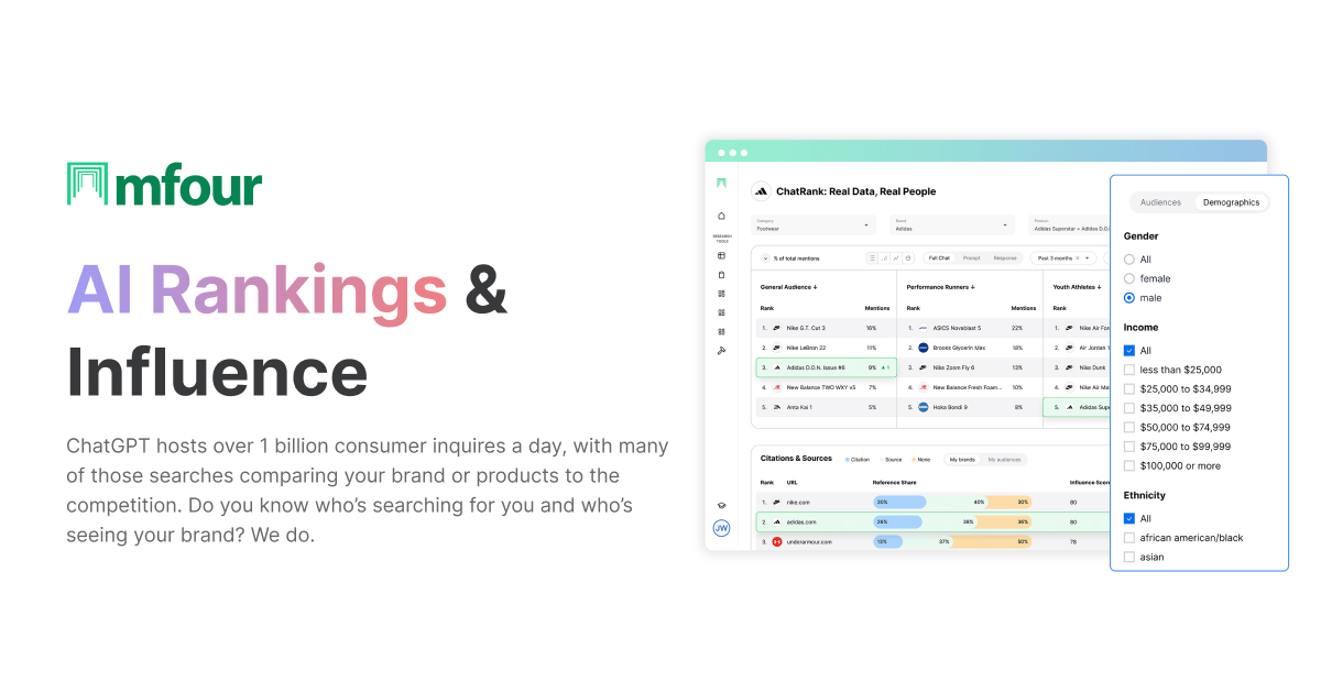ChatRank AI Search Intelligence - MFour Data Research, Inc.
